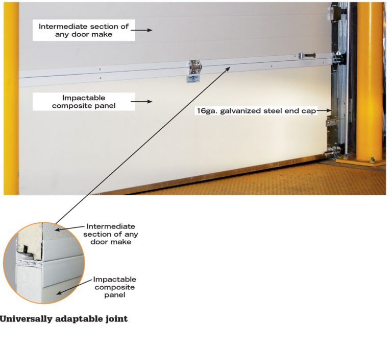 Impactable Composite Panel - Impact-Resistant Bottom Panel | Thermostop